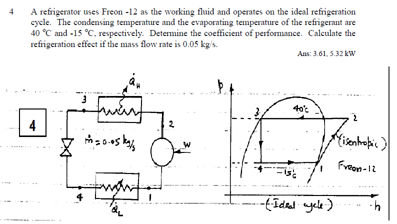 Solved A refrigerator uses Freon -12 as the working fluid | Chegg.com