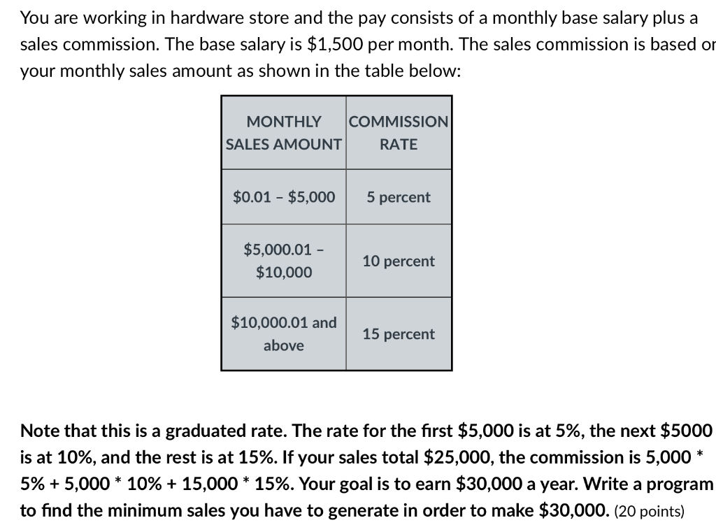 Solved You are working in hardware store and the pay | Chegg.com