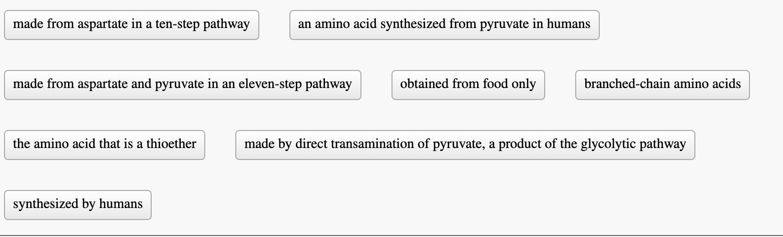 Solved Determine whether each of the examples or phrases | Chegg.com