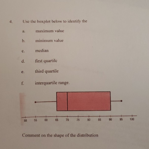 Solved Use The Boxplot Below To Identify The 4 Maximum 6368