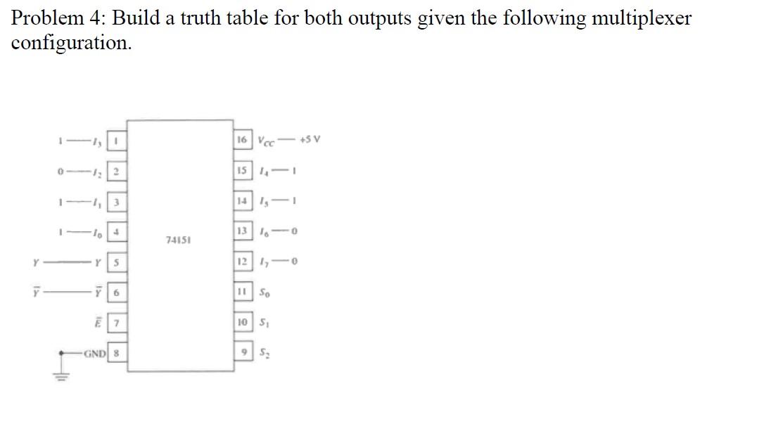 Problem 4: Build a truth table for both outputs given | Chegg.com