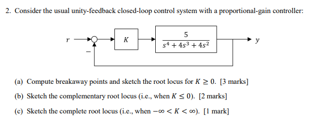 Solved 2. Consider the usual unity-feedback closed-loop | Chegg.com