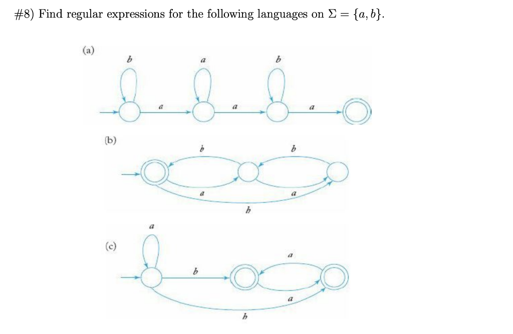 Solved #8) Find regular expressions for the following | Chegg.com