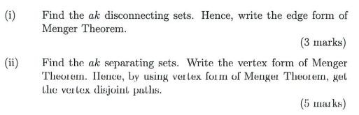 Solved G Figure Q2(c)(i) Find the ak disconnecting sets. | Chegg.com