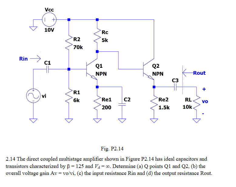 Solved Fig. P2.14 2.14 The direct coupled multistage | Chegg.com