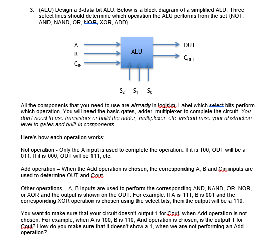 Solved 3. (ALU) Design a 3-data bit ALU. Below is a block | Chegg.com