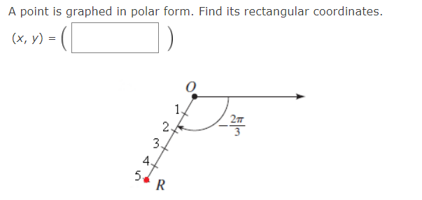 Solved A point is graphed in polar form. Find its | Chegg.com