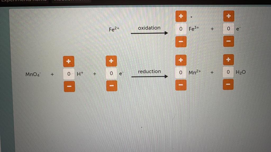 Solved + Fe2+ oxidation 0 Fe3+ + 0 e е reduction MnO4 0 + 0 | Chegg.com