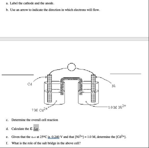 Solved a. Label the cathode and the anode. b. Use an arrow | Chegg.com