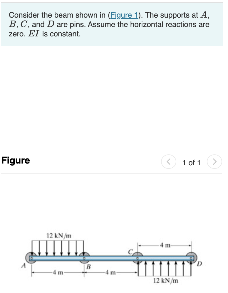 Solved Consider the beam shown in (Figure 1). The supports | Chegg.com