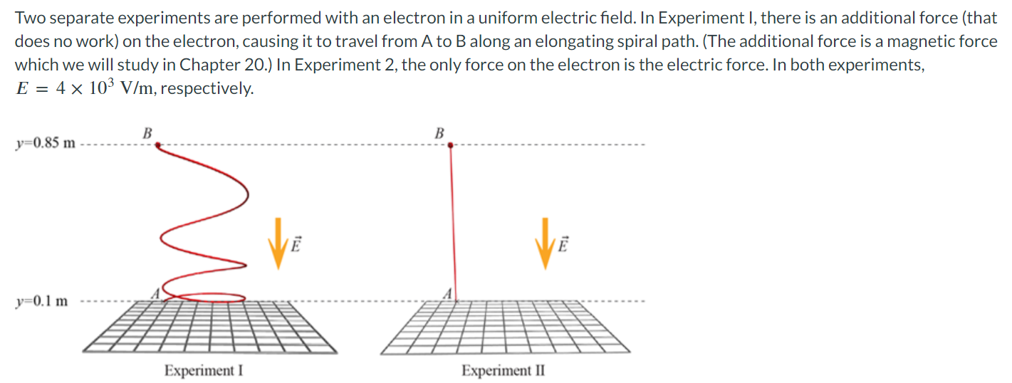 Solved Two separate experiments are performed with an | Chegg.com