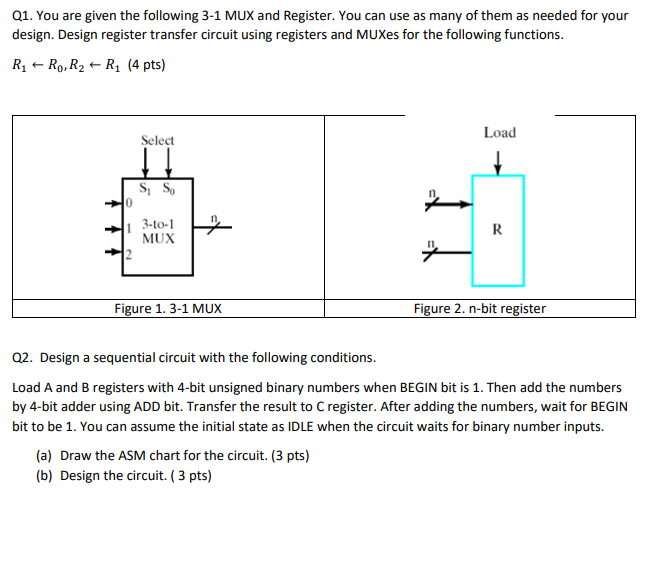 Solved Q1. You are given the following 3-1 MUX and Register. | Chegg.com