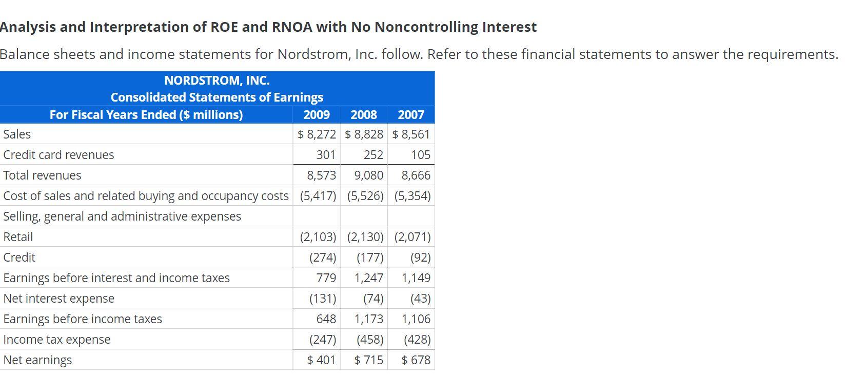 Analysis and Interpretation of ROE and RNOA with No | Chegg.com