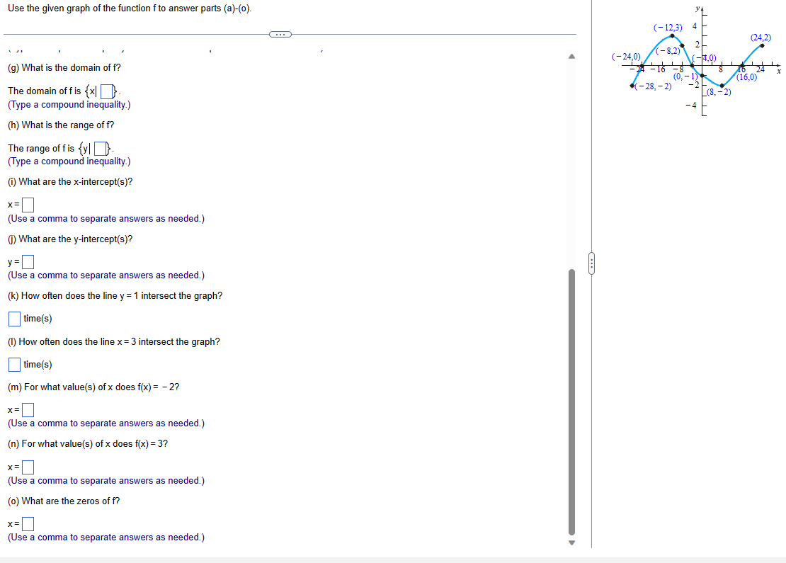 Solved Use the given graph of the function f to answer parts | Chegg.com