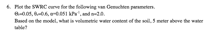 Solved 6. Plot the SWRC curve for the following van | Chegg.com
