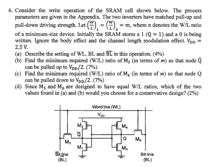 6. Consider the write operation of the SRAM cell | Chegg.com