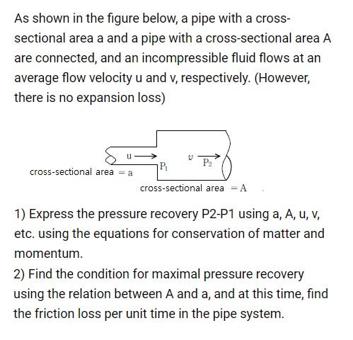 Solved As shown in the figure below, a pipe with a cross- | Chegg.com