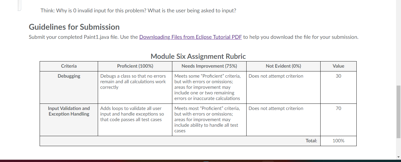 Solved Module Six Assignment Guidelines and Rubric - D 5x | Chegg.com