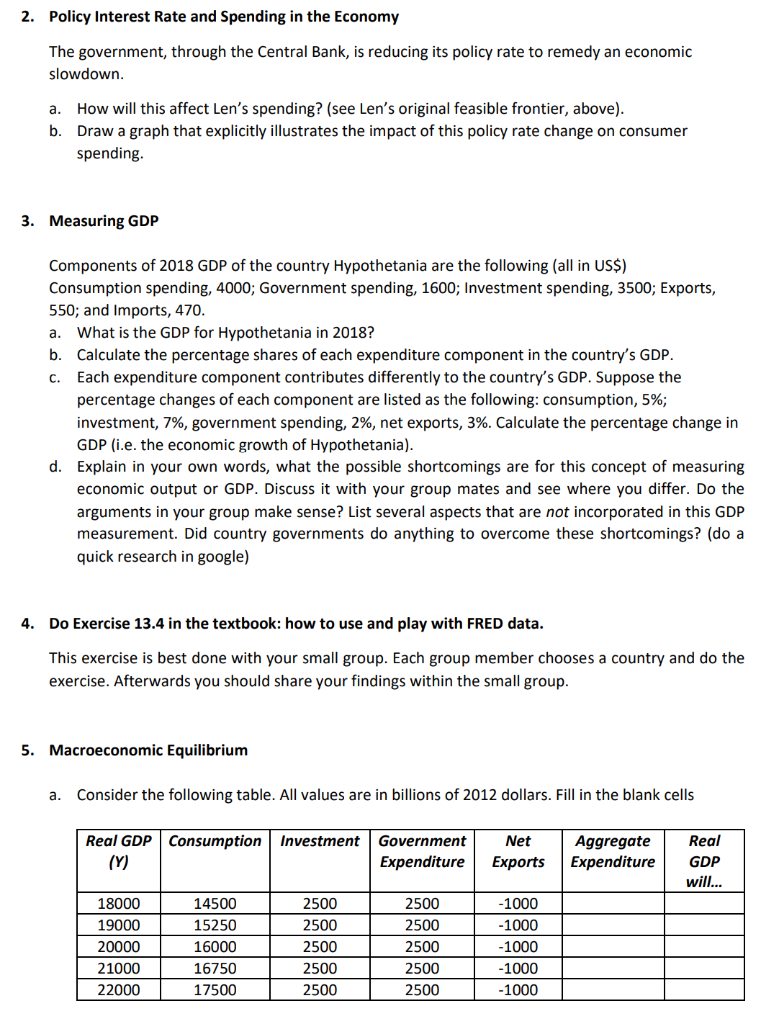 Solved 2. Policy Interest Rate and Spending in the Economy | Chegg.com