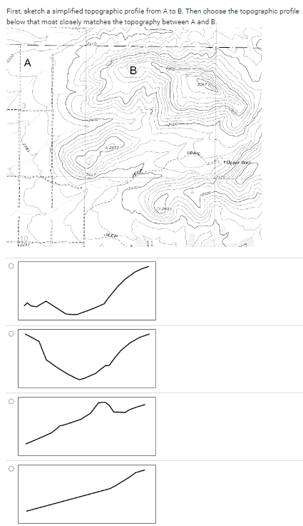 Solved First, sketch a simplified topographic profile from A | Chegg.com