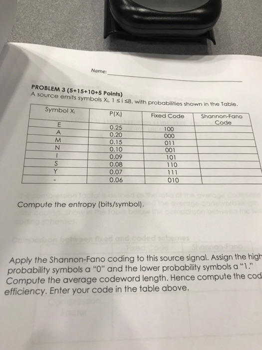 Solved Name: PROBLEM 4 (15 Points) Repeat the construction | Chegg.com