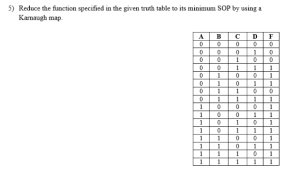 Solved 5 Reduce The Function Specified In The Given Truth