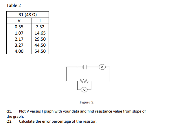 Solved Table 2 Figure 2: Q1. Plot V versus I graph with your | Chegg.com