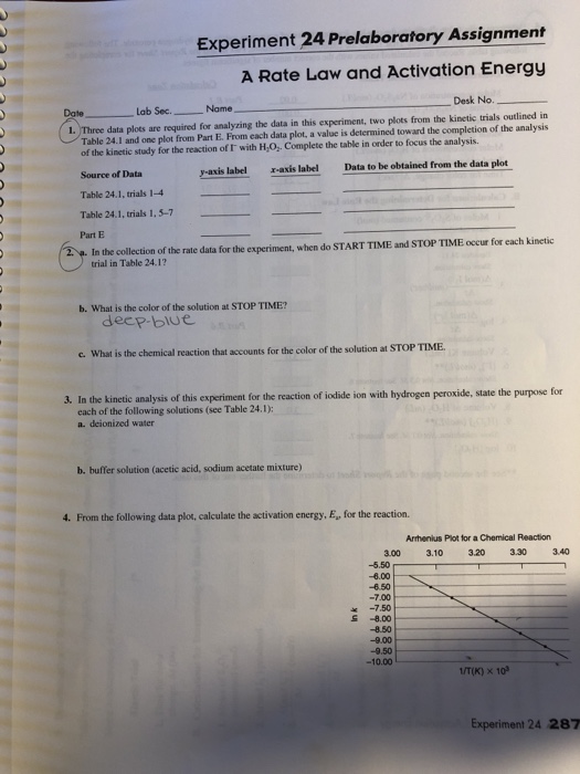 Experiment 24 Prelaboratory Assignment A Rate Law and | Chegg.com