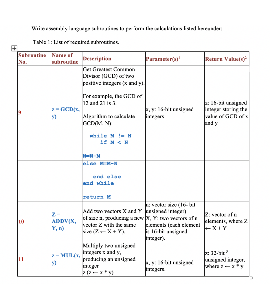 Solved Write Assembly Language Subroutines To Perform Th