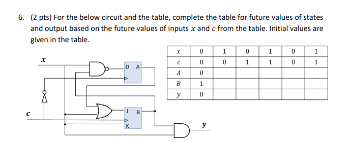 Solved 6. (2 pts) For the below circuit and the table, | Chegg.com