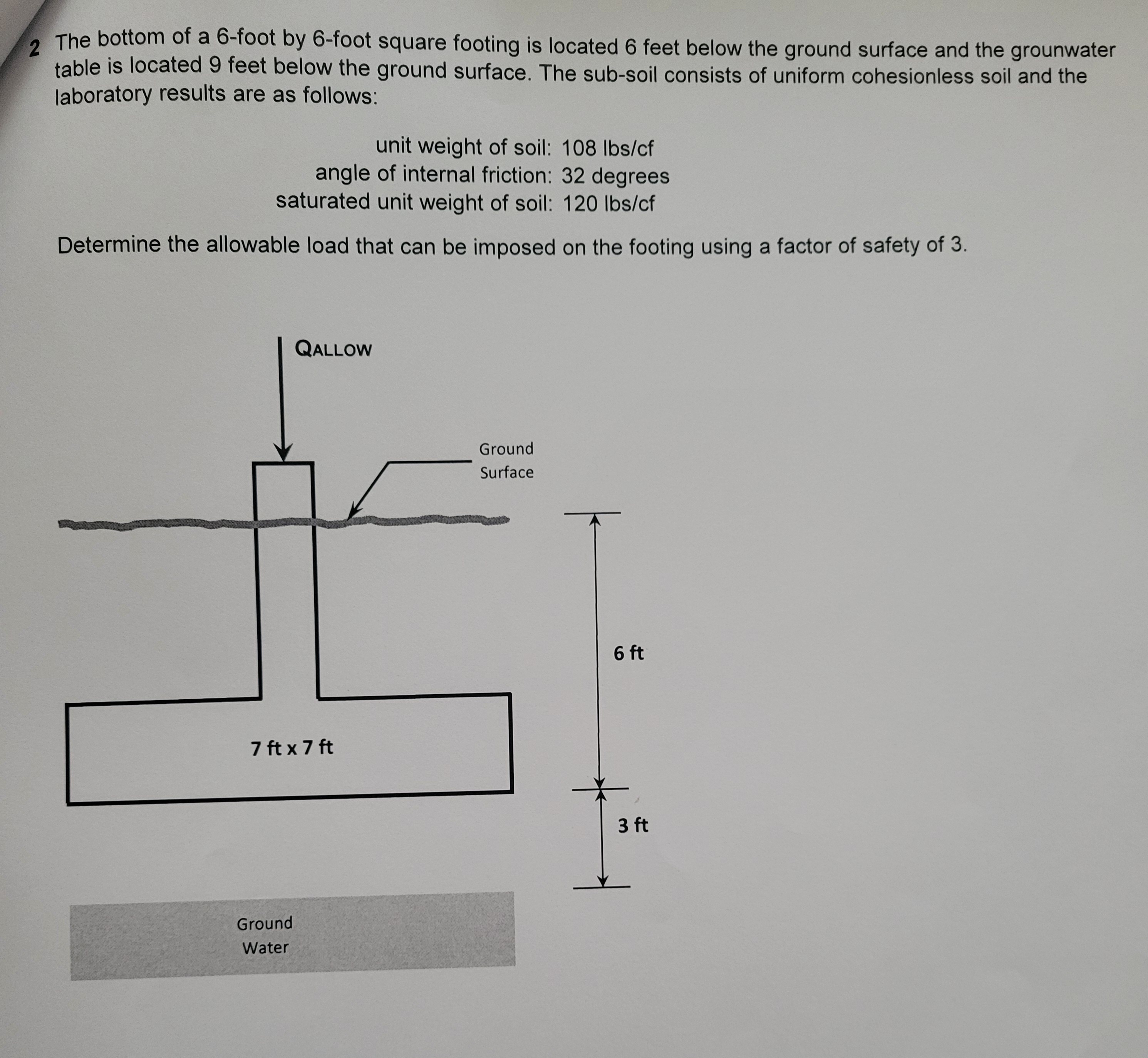 Solved The bottom of a 6-foot by 6-foot square footing is | Chegg.com