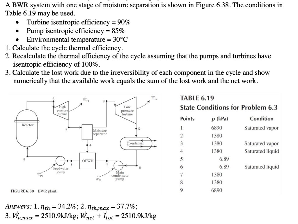 Solved A BWR system with one stage of moisture separation is | Chegg.com