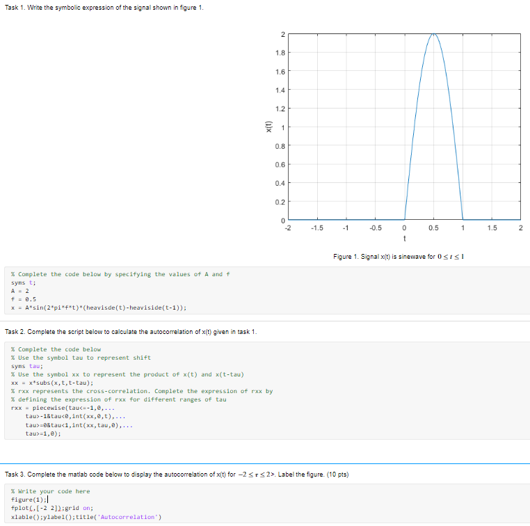 Solved Task 1. Write the symbolic expression of the signal | Chegg.com