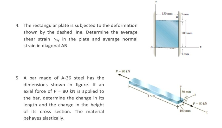 Solved 150 mm -3 mm 200 mm 4. The rectangular plate is | Chegg.com