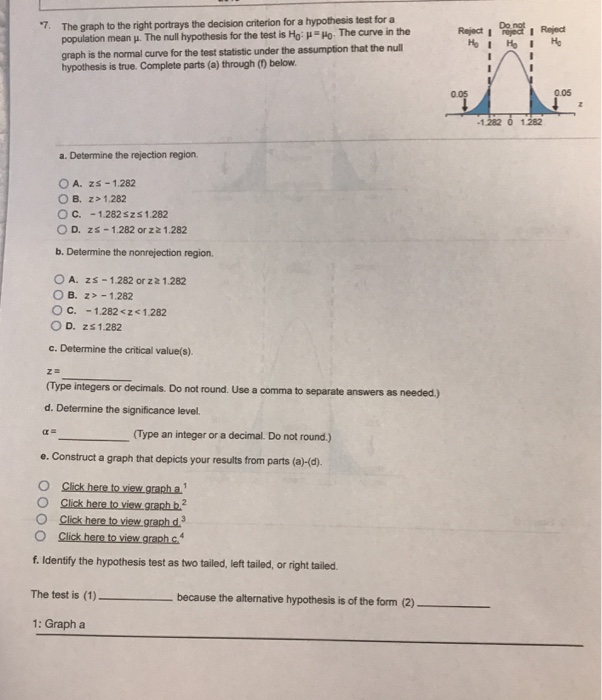 Solved The graph to the right portrays the decision | Chegg.com