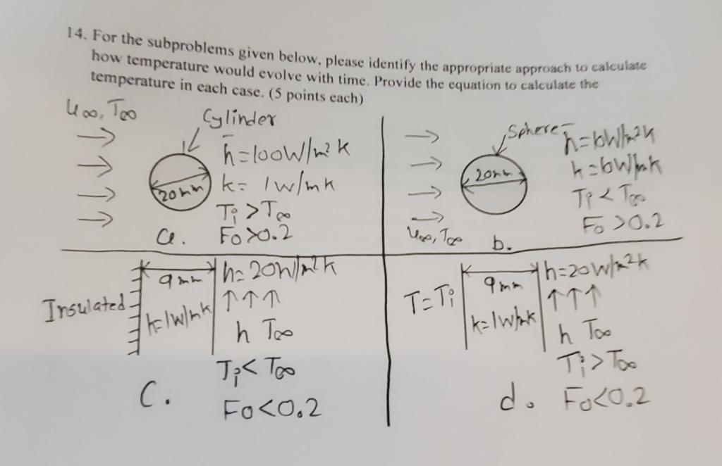 Solved 14. For the subproblems given below. please identify | Chegg.com
