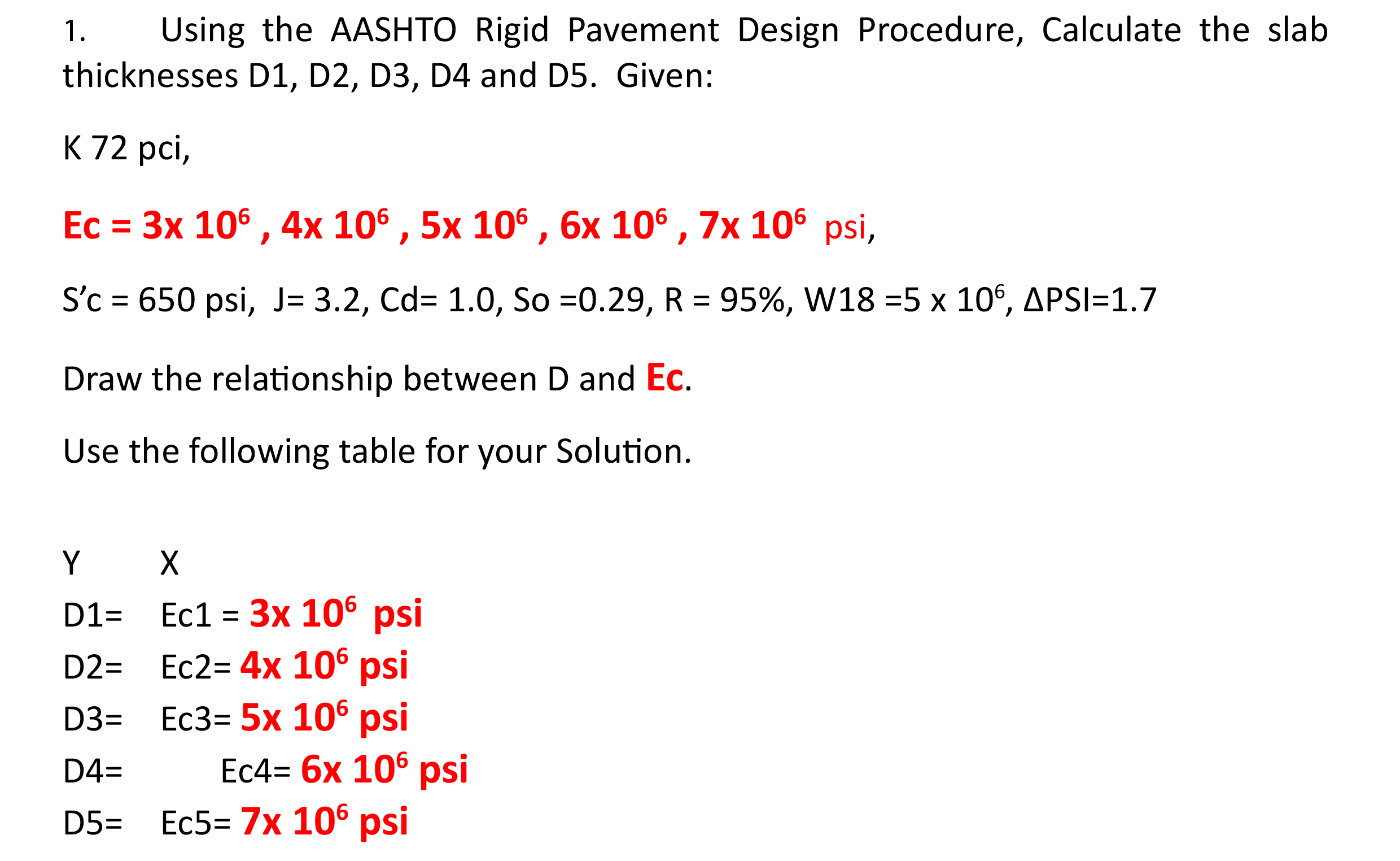 Solved Using the AASHTO Rigid Pavement Design Procedure, | Chegg.com
