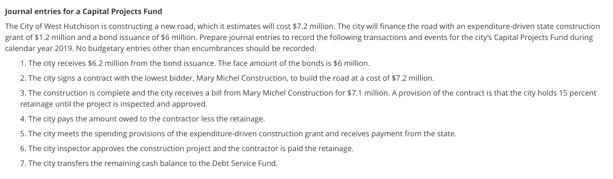 Solved Journal entries for a Capital Projects Fund The City | Chegg.com