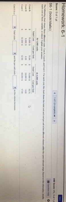 Solved Homework: 6-1 Score: 0 of 1 pt S6-1 (book/static) | Chegg.com