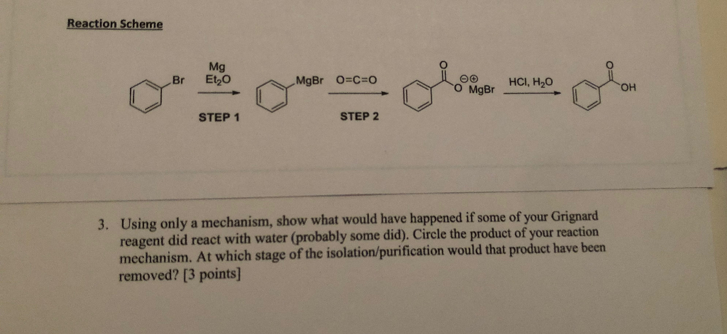 Solved Reaction Scheme Br Mg Et20 MgBr O=C=0 O MgBr HCI, H20 | Chegg.com