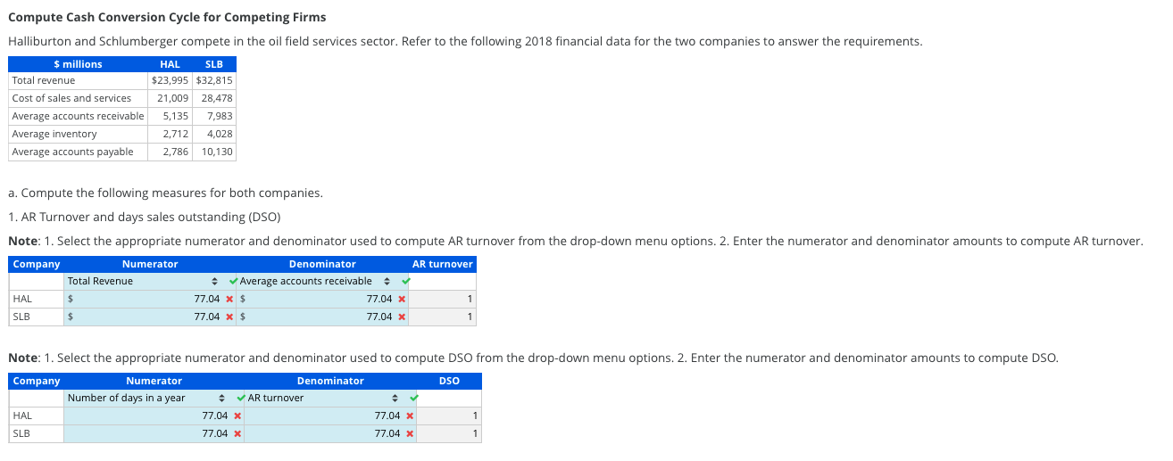 Solved Compute Cash Conversion Cycle for Competing Firms a. | Chegg.com