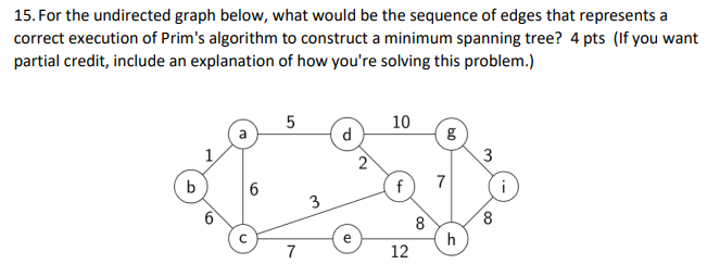 Solved 15. For the undirected graph below, what would be the | Chegg.com