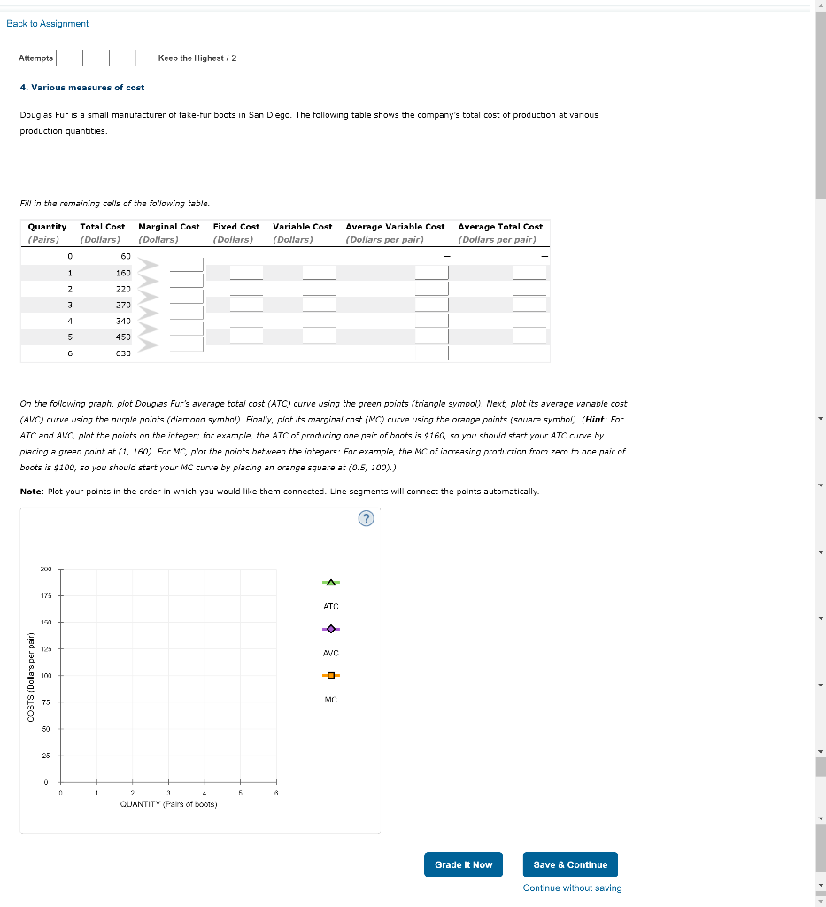 Solved Back to Assignment Attempts Keep the Highest / 2 4. | Chegg.com