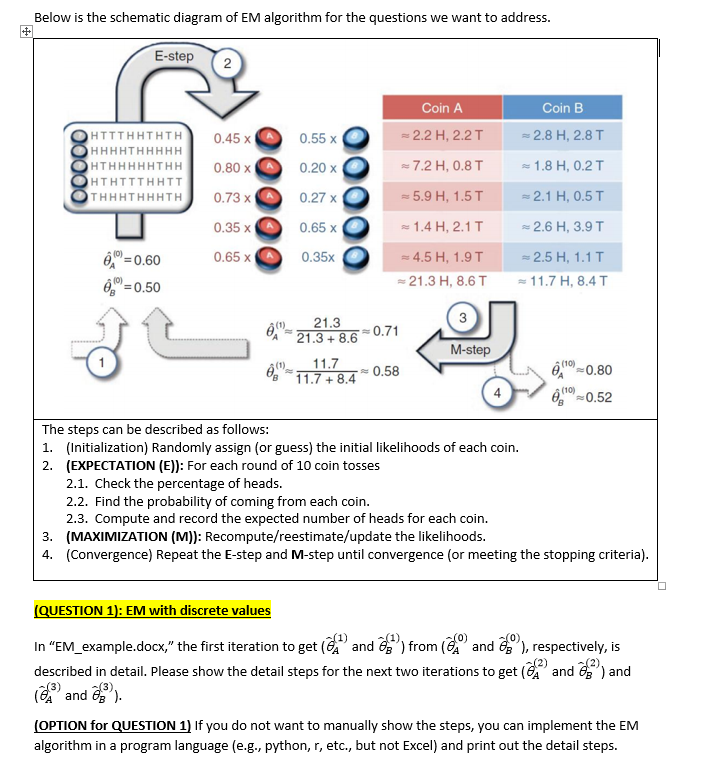 (QUESTION 2): EM with continuous values Say we know | Chegg.com