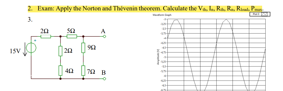 Solved 2. Exam: Apply the Norton and Thévenin theorem. | Chegg.com
