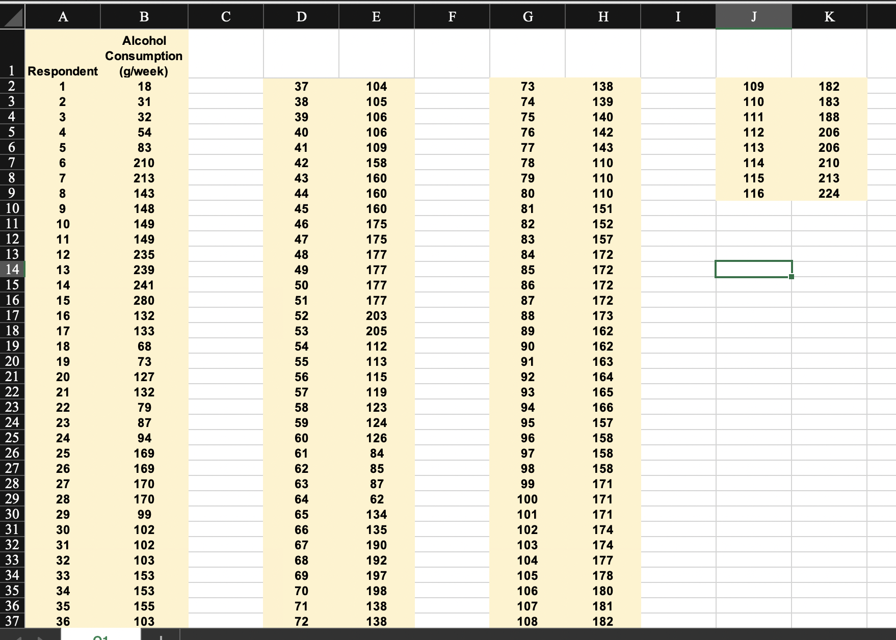 Solved Question \#1: [10 marks] Quantitative Data The | Chegg.com
