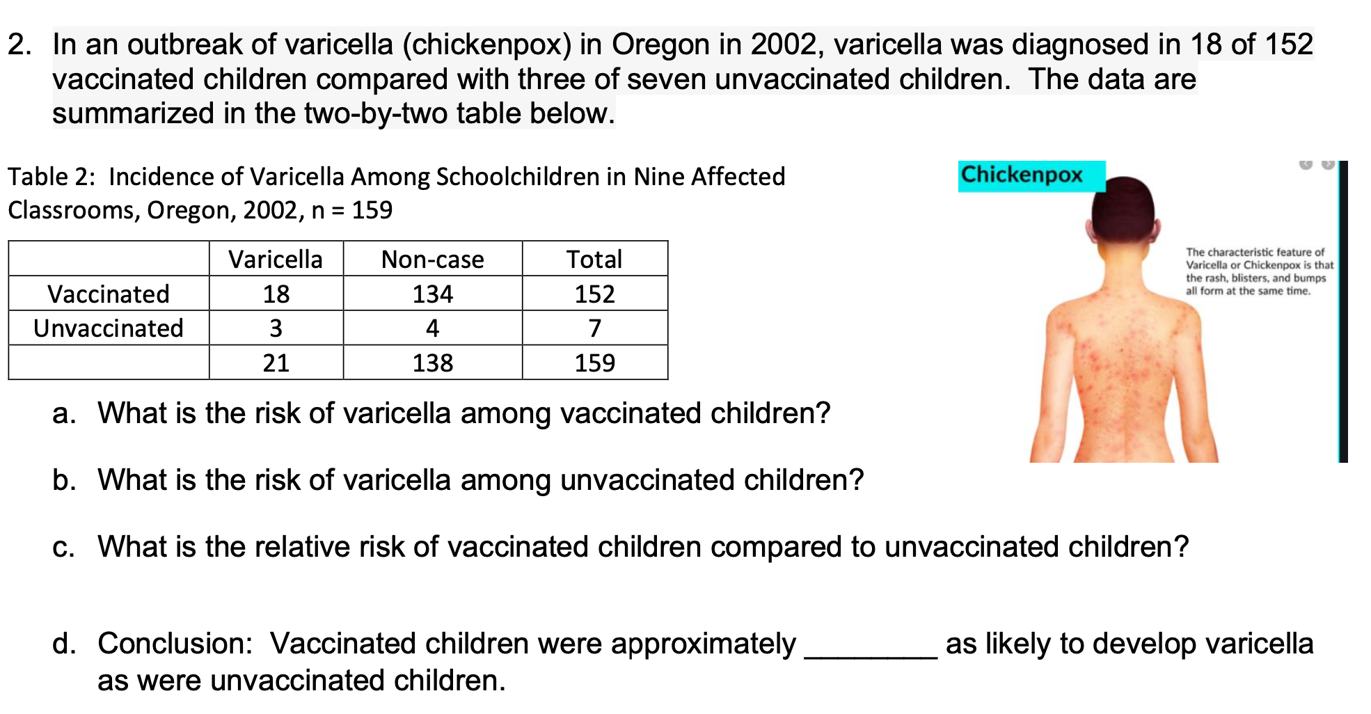 Solved 2. In an outbreak of varicella (chickenpox) in Oregon | Chegg.com