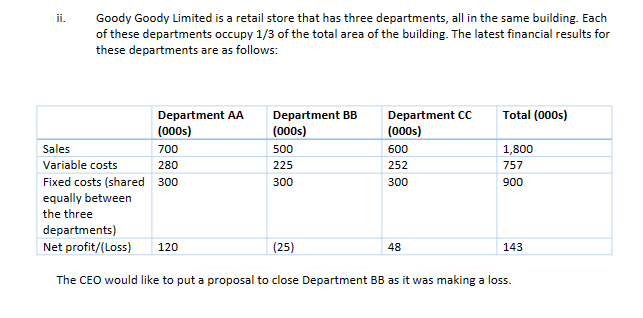 Solved QUESTION 1: ANALYSIS AND INTERPRETATION TOTAL: 22 | Chegg.com
