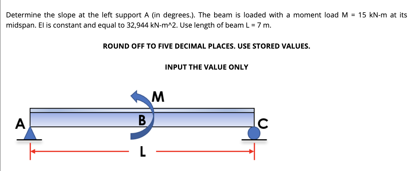 Solved Determine the slope at the left support A (in | Chegg.com