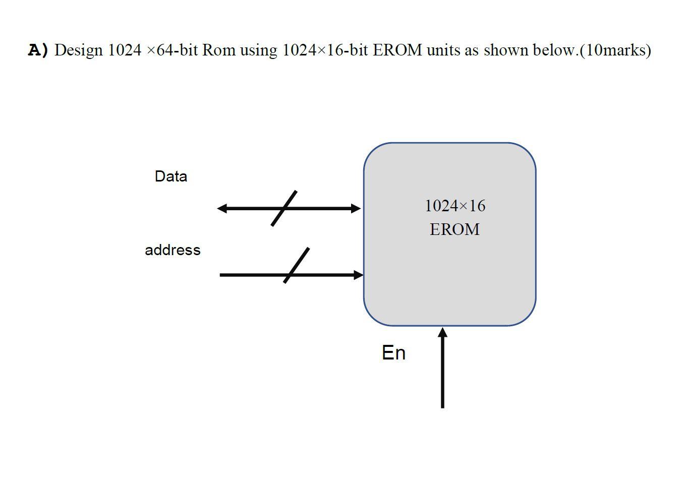 Solved A) Design 1024×64-bit Rom using 1024×16-bit EROM | Chegg.com